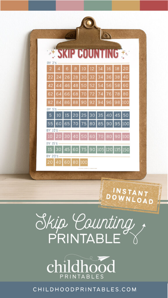 Counting to 100 and Skip Counting Printable Posters - Childhood Printables